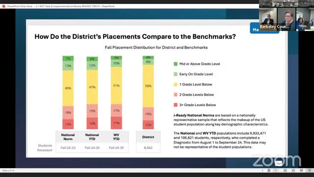 CitizenPortal.ai - Education leaders confront math learning crisis