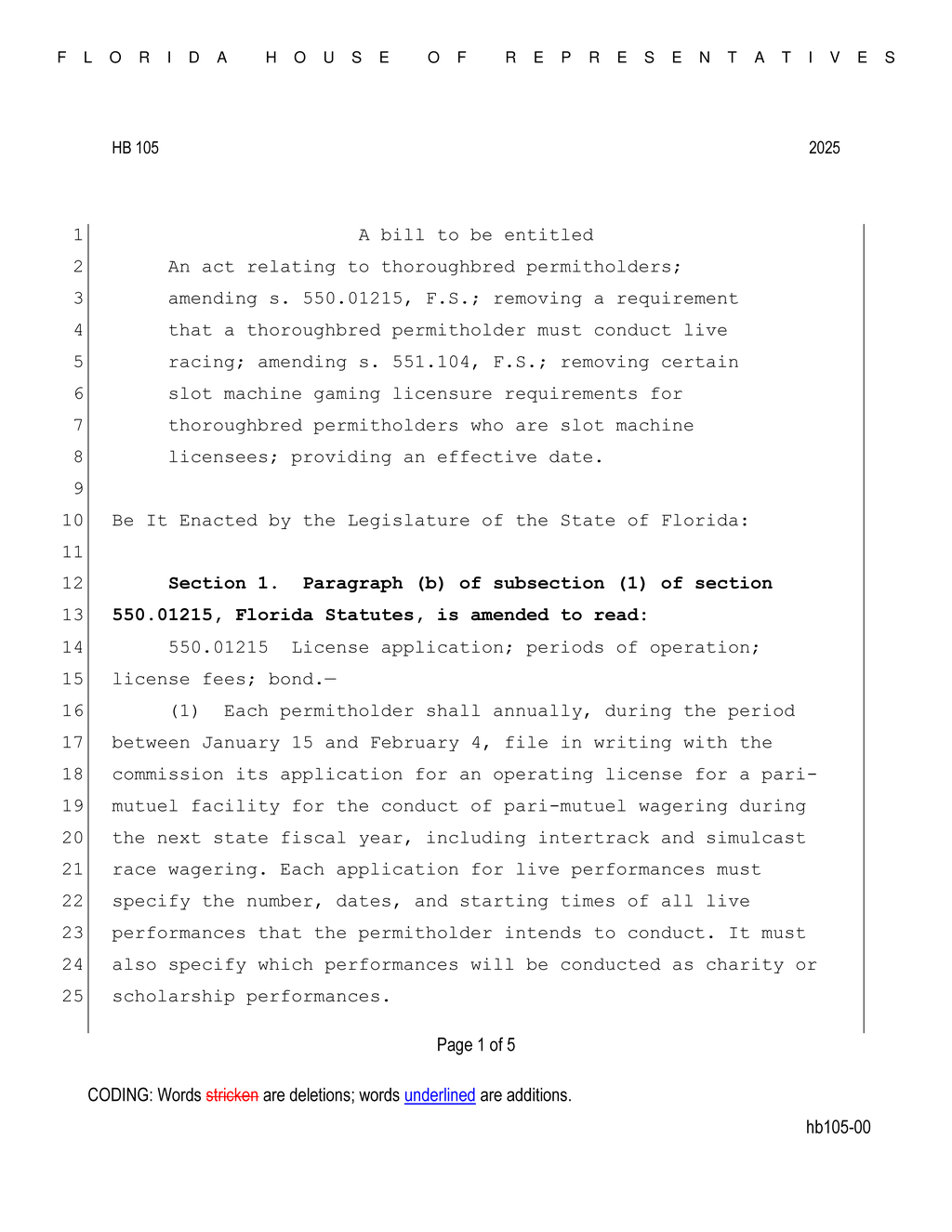 CitizenPortal.ai - Florida House passes HB 105 restricting live ...