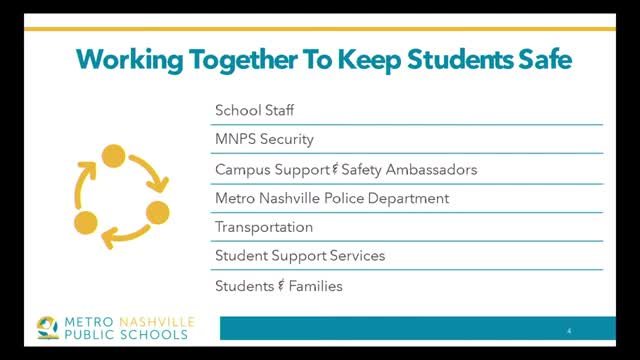 CitizenPortal.ai - Nashville schools implement advanced security ...