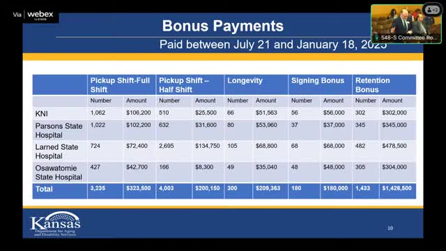 CitizenPortal.ai - Kansas legislators review $32.7M funding requests ...