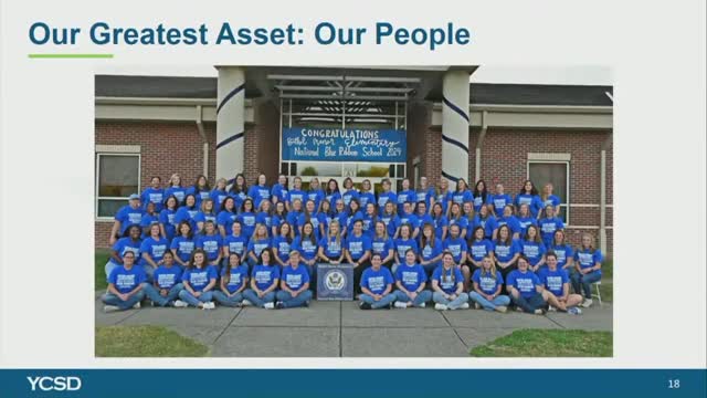 CitizenPortal.ai - York County Schools propose $201M budget with teacher pay raises amid funding ...