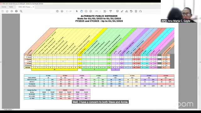 CitizenPortal.ai - Judge PJ urges defense attorneys to expedite ...