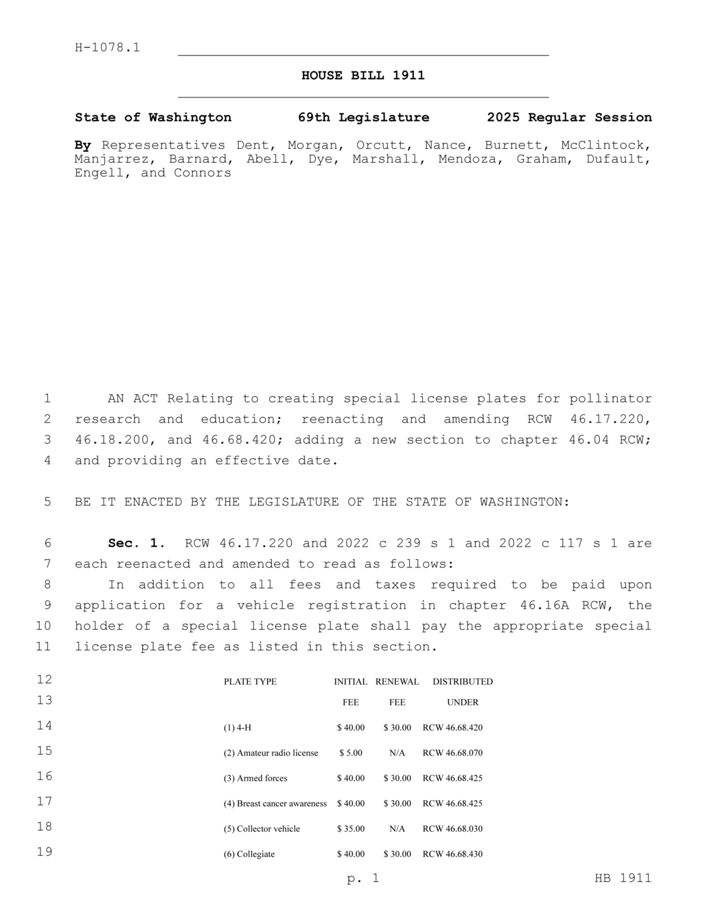 CitizenPortal.ai - Washington introduces honey bee and pollinator ...