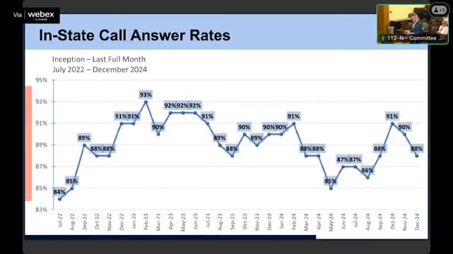 CitizenPortal.ai - Kansas achieves call answer rate above national ...