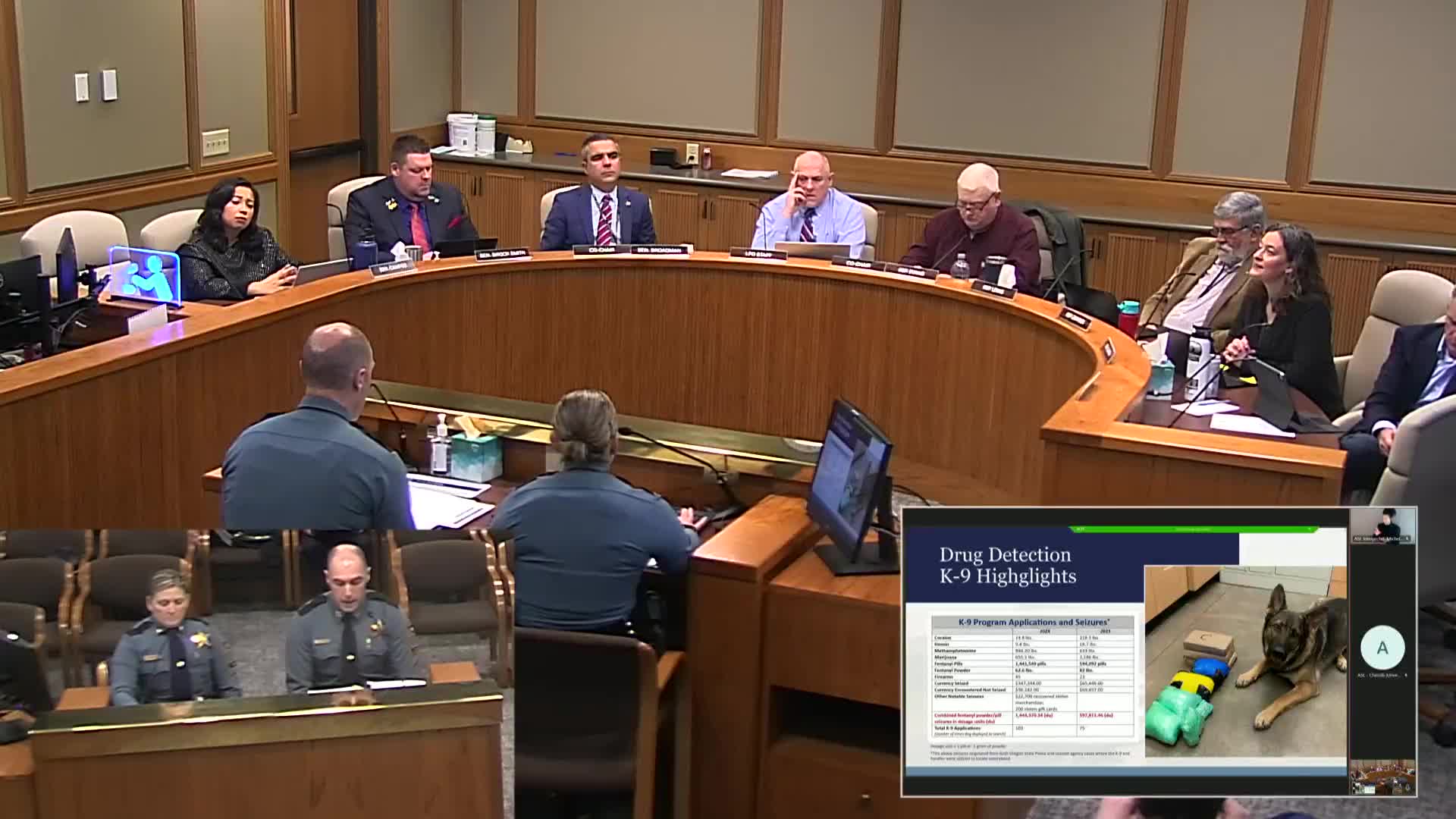 CitizenPortal.ai - Oregon State Police report 5 percent decrease in ...