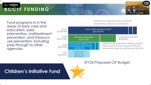 CitizenPortal.ai - Wichita State outlines early childhood funding and ...