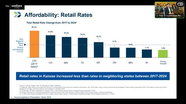 CitizenPortal.ai - Evergy Kansas reports lowest average retail rates ...