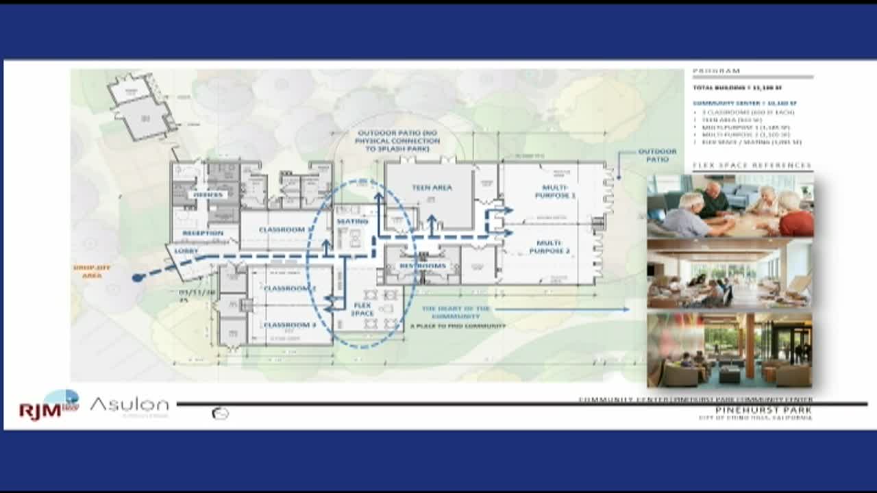 CitizenPortal.ai - Chino Hills plans new community center with ...