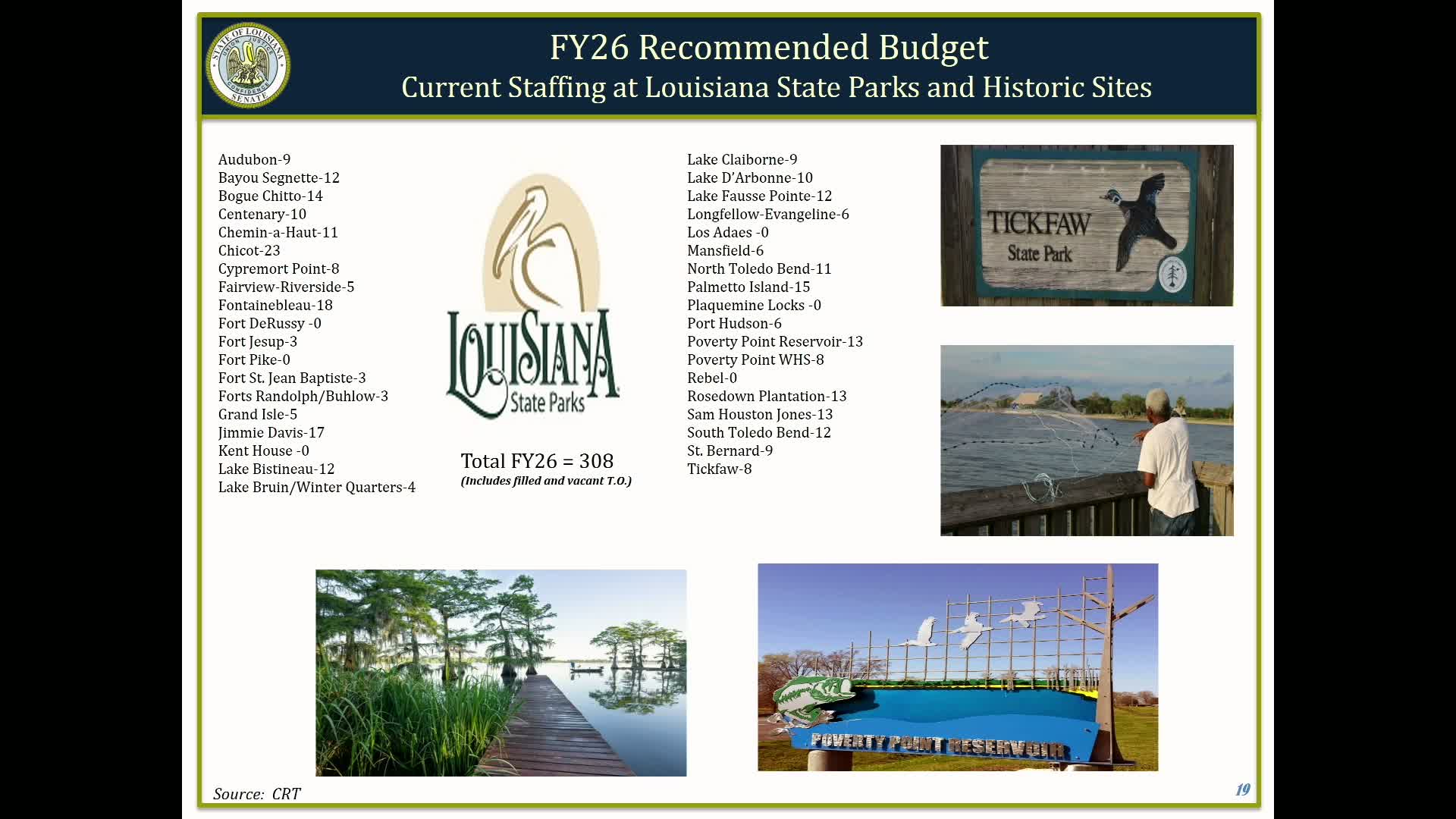 CitizenPortal.ai - Louisiana State Parks outlines $123M budget for FY 26 including litter ...