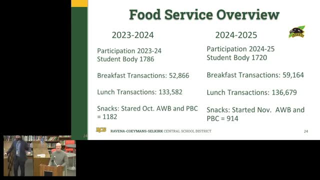 CitizenPortal.ai - Local schools implement Community Eligibility Provision boosting meal service