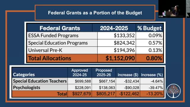 CitizenPortal.ai - Task force explores world language programs to boost student enrollment