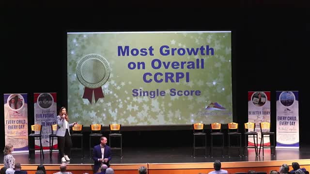 CitizenPortal.ai - Lakeview Middle School recognized for 7.3 percent ...