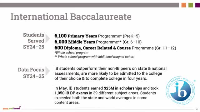 CitizenPortal.ai - AACPS celebrates IB program successes and highlights ...