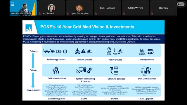 CitizenPortal.ai - PG&E outlines grid modernization plans to tackle ...