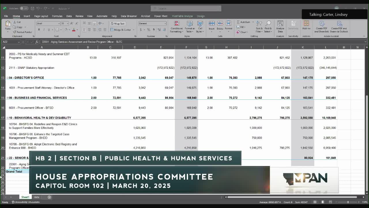 CitizenPortal.ai - Senators Pope and Lehi secure $4M increase for AAA ...