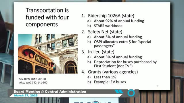 CitizenPortal.ai - School District faces million-dollar funding ...