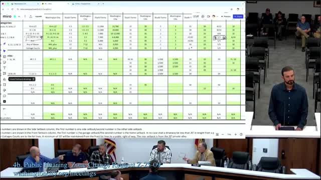 CitizenPortal.ai - New owners propose modernizations for Stuckey Farms ...