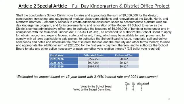 CitizenPortal.ai - School Board authorizes $9M bond for Mussel School ...
