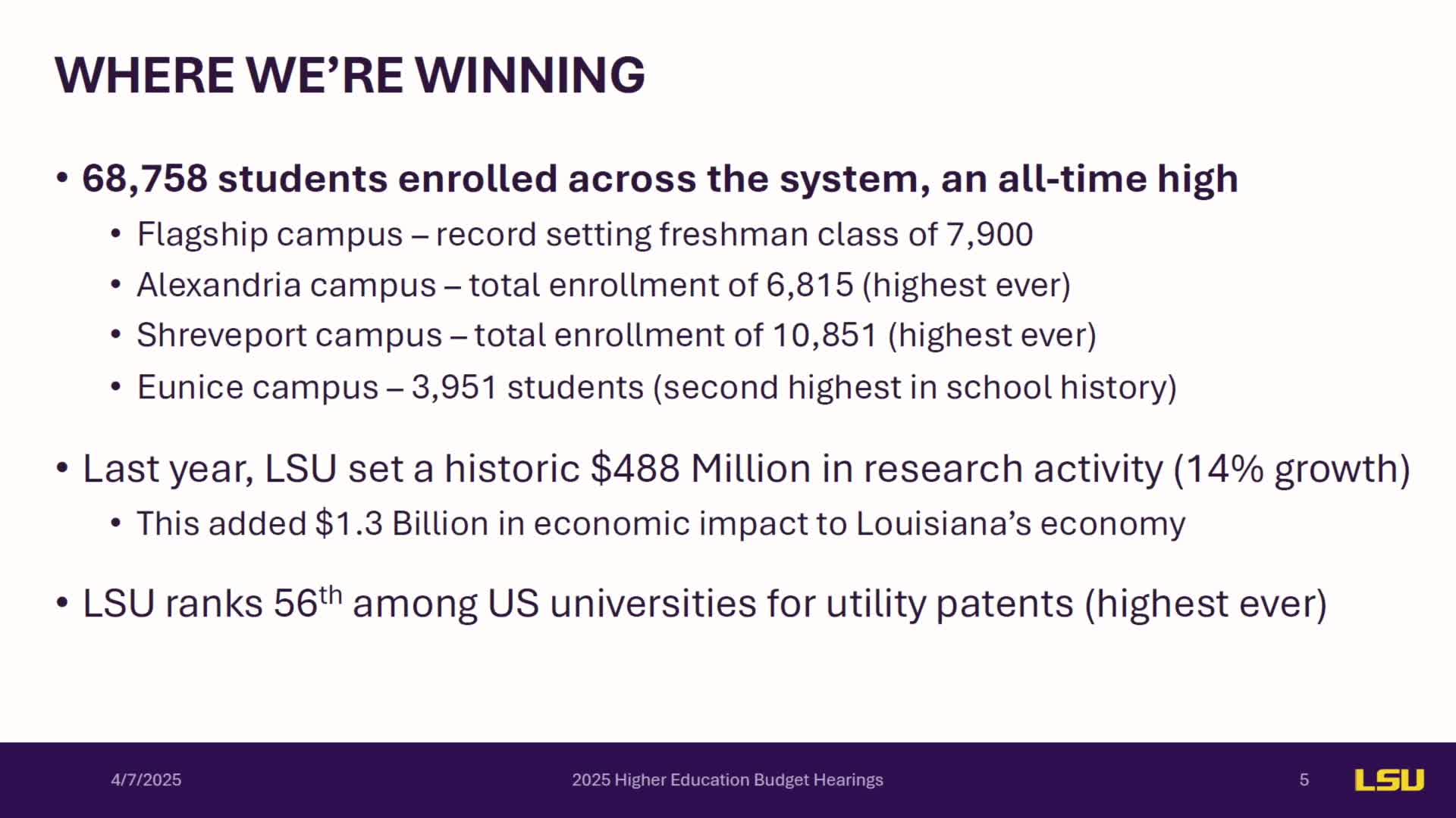 CitizenPortal.ai - LSU aims for top 50 national research status with ...