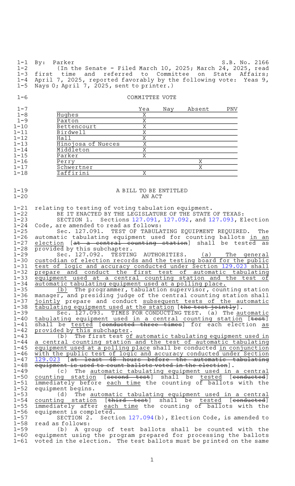CitizenPortal.ai - Texas Senate passes bill for testing voting ...