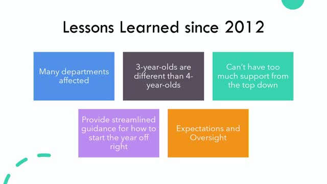 CitizenPortal.ai - Chandler Unified School District enhances inclusive ...