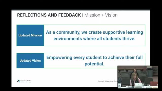 CitizenPortal.ai - Board discussions evolve vision statement to empower ...