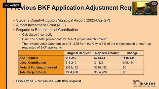 CitizenPortal.ai - Kansas Infrastructure Hub reports $35M in new ...