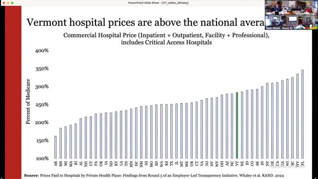 CitizenPortal.ai - Vermont hospitals exhibit stark price variation despite quality ratings