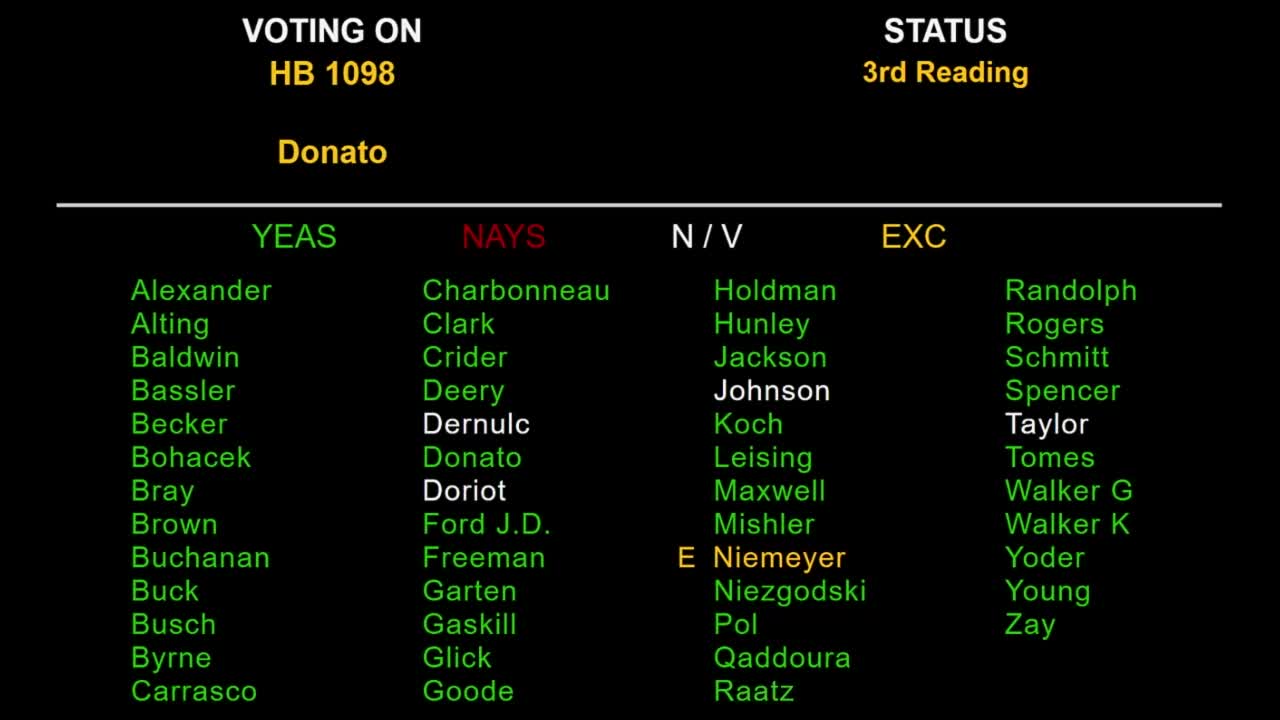 CitizenPortal.ai - Indiana Senate passes multiple bills including ...
