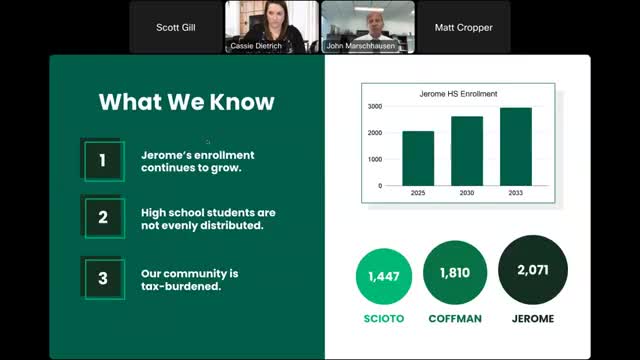 CitizenPortal.ai - Dublin Schools initiate expansion plan to balance ...