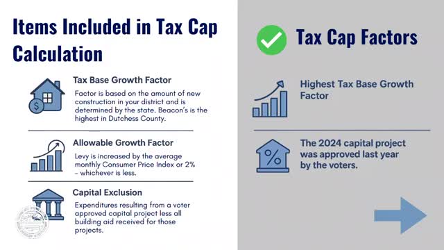 CitizenPortal.ai - Beacon raises tax levy to fund $49.9M capital ...