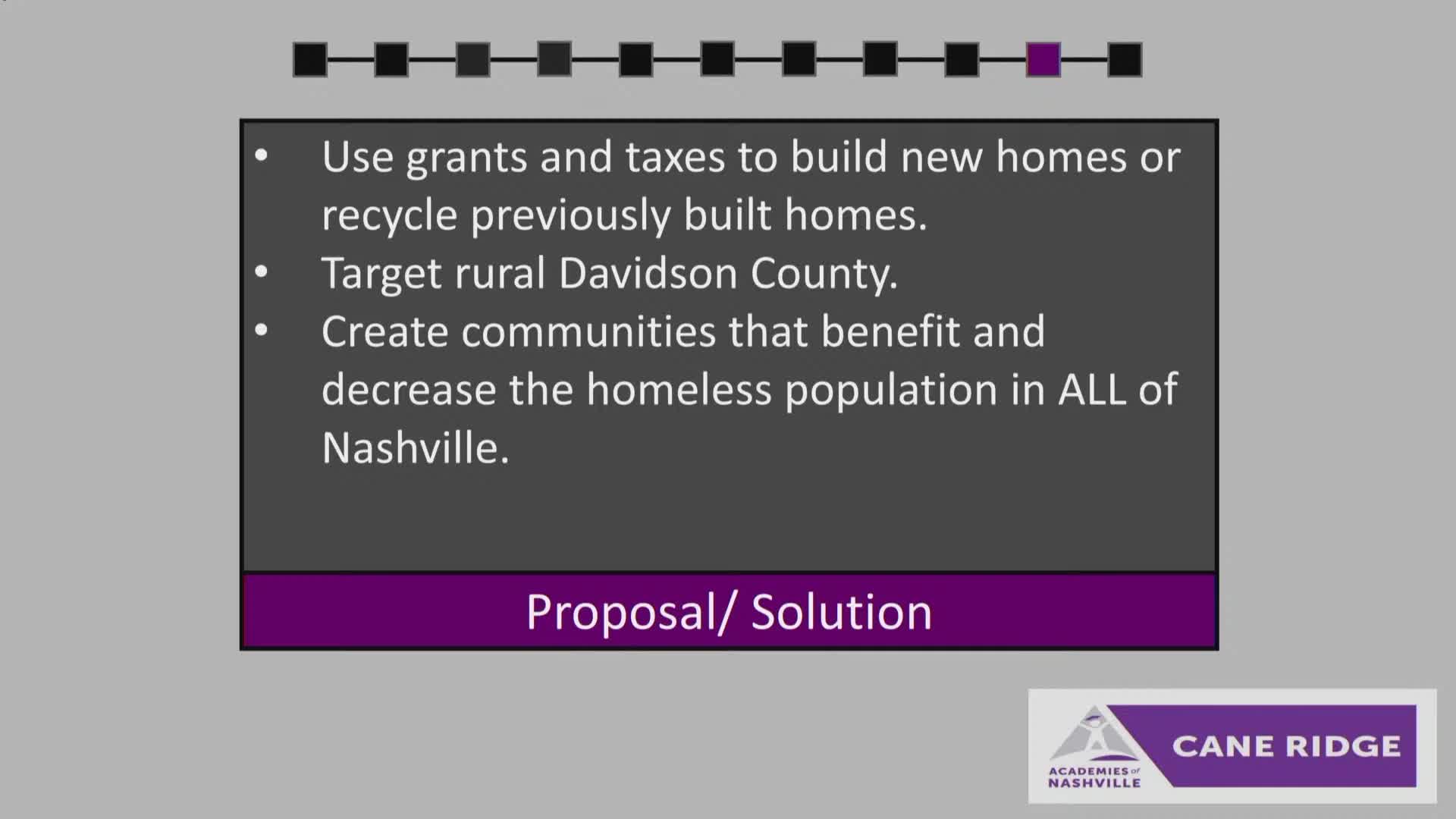 CitizenPortal.ai - Student urges Metro Nashville leaders to adopt ...