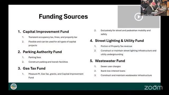 CitizenPortal.ai - City Council adopts new 7-year Capital Improvement ...