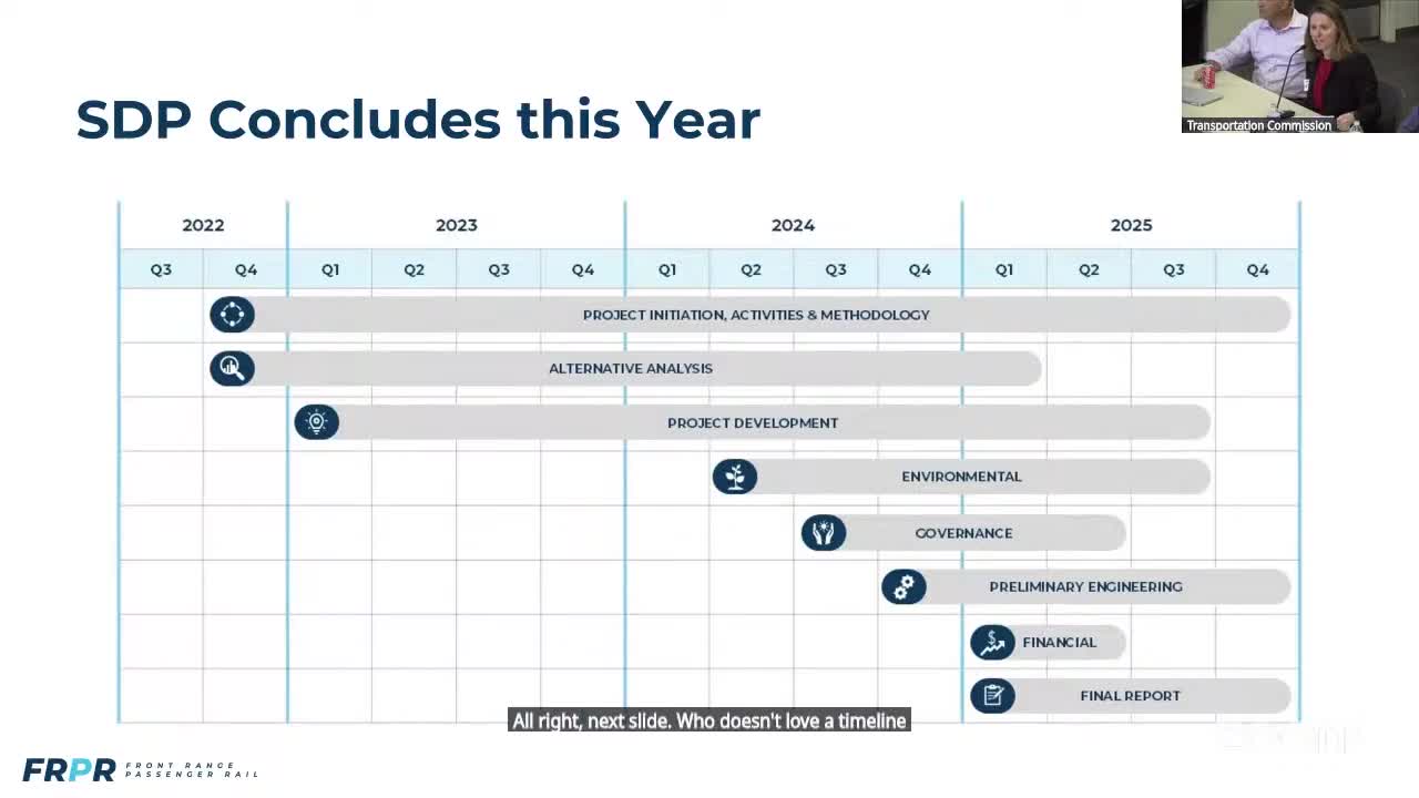 CitizenPortal.ai - CDOT presents rail service development plan to enhance Front Range connectivity