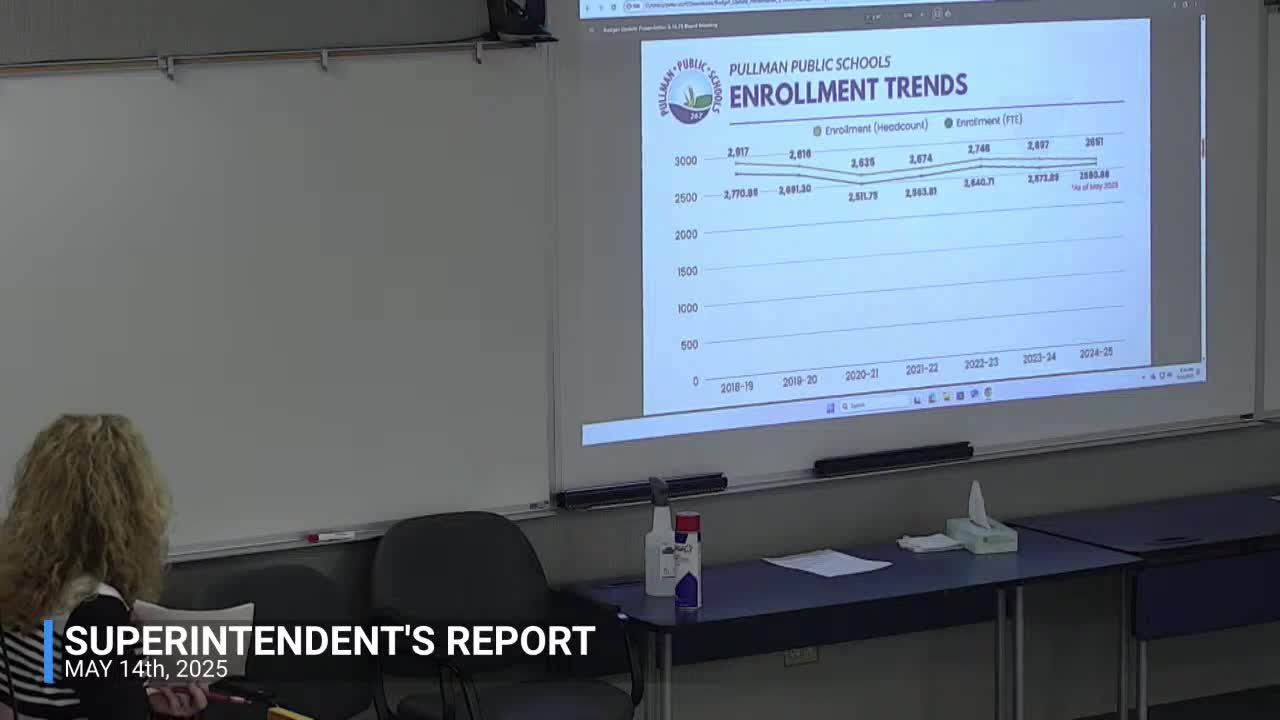 CitizenPortal.ai - Pullman School District faces enrollment funding challenges and budget deficits