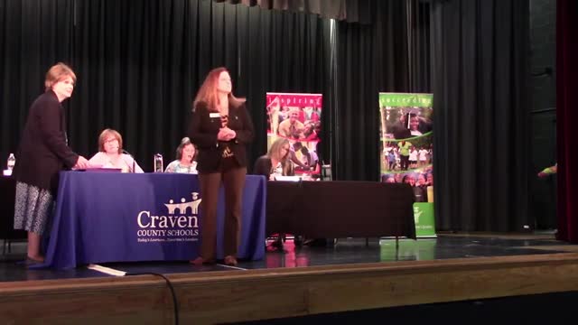 CitizenPortal.ai - Havelock High School students excel in North Carolina All State Honors Band ...