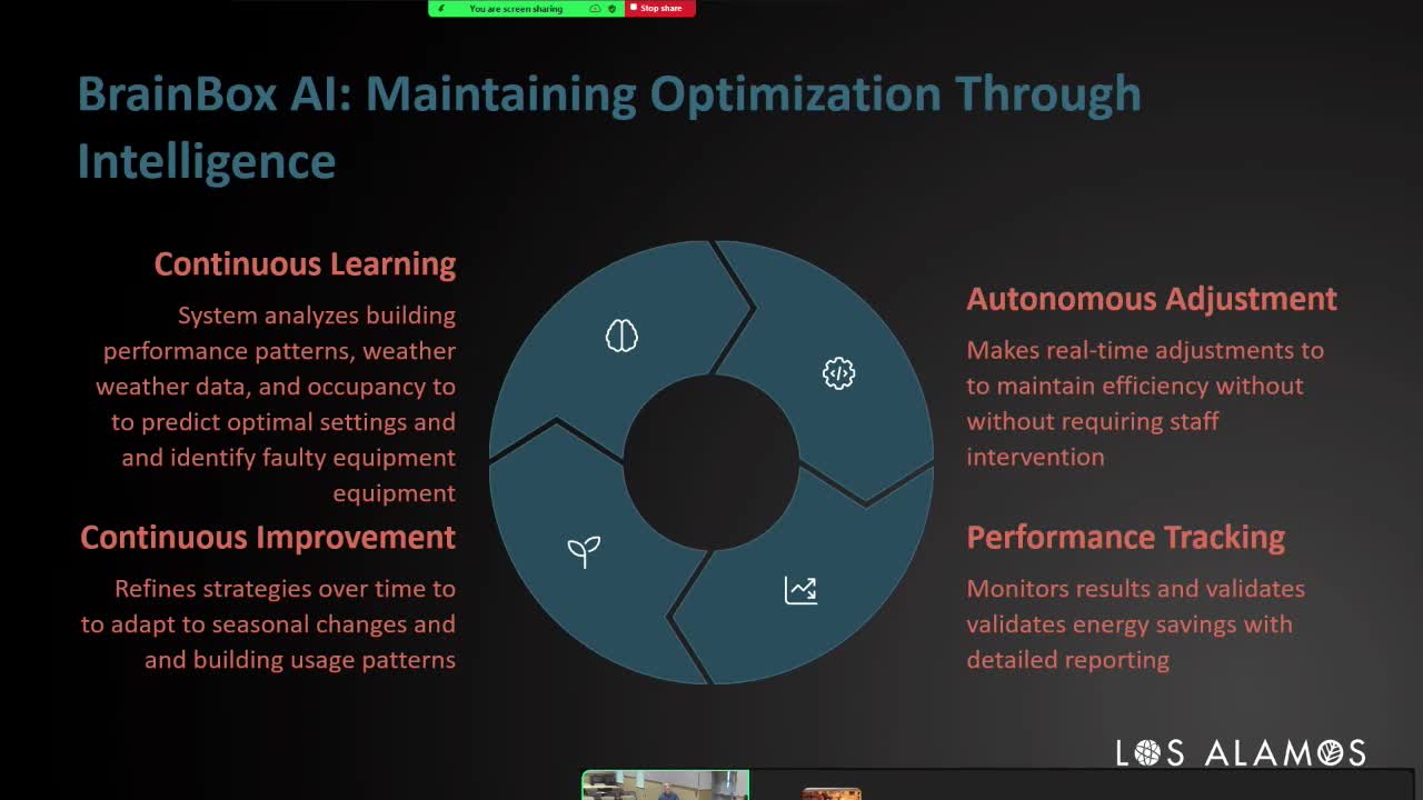 CitizenPortal.ai - New technology BrainBox proposed for building efficiency improvements