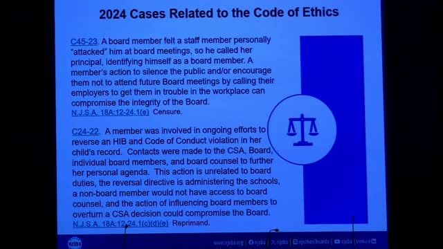 CitizenPortal.ai - School Ethics Commission reprimands board member for multiple code violations