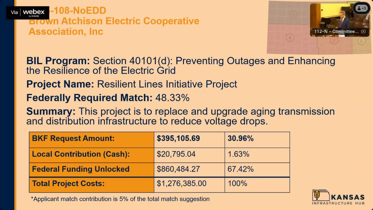 CitizenPortal.ai - Kansas cooperatives seek funding for aging ...
