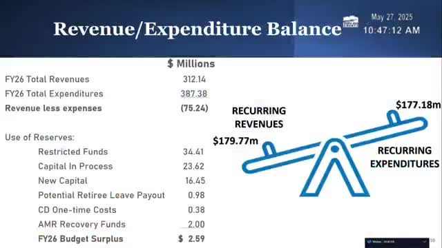 CitizenPortal.ai - County budget committee reviews preliminary budget ...