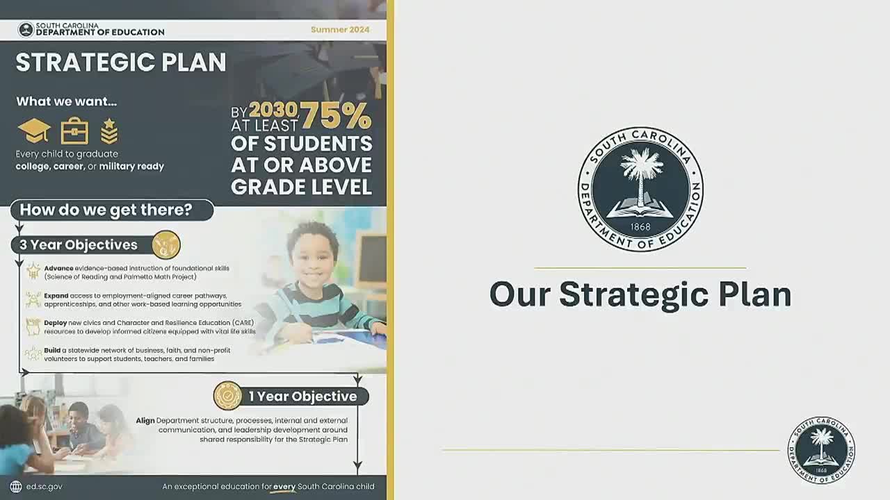 CitizenPortal.ai - Education Board sets 75% literacy goal for students ...