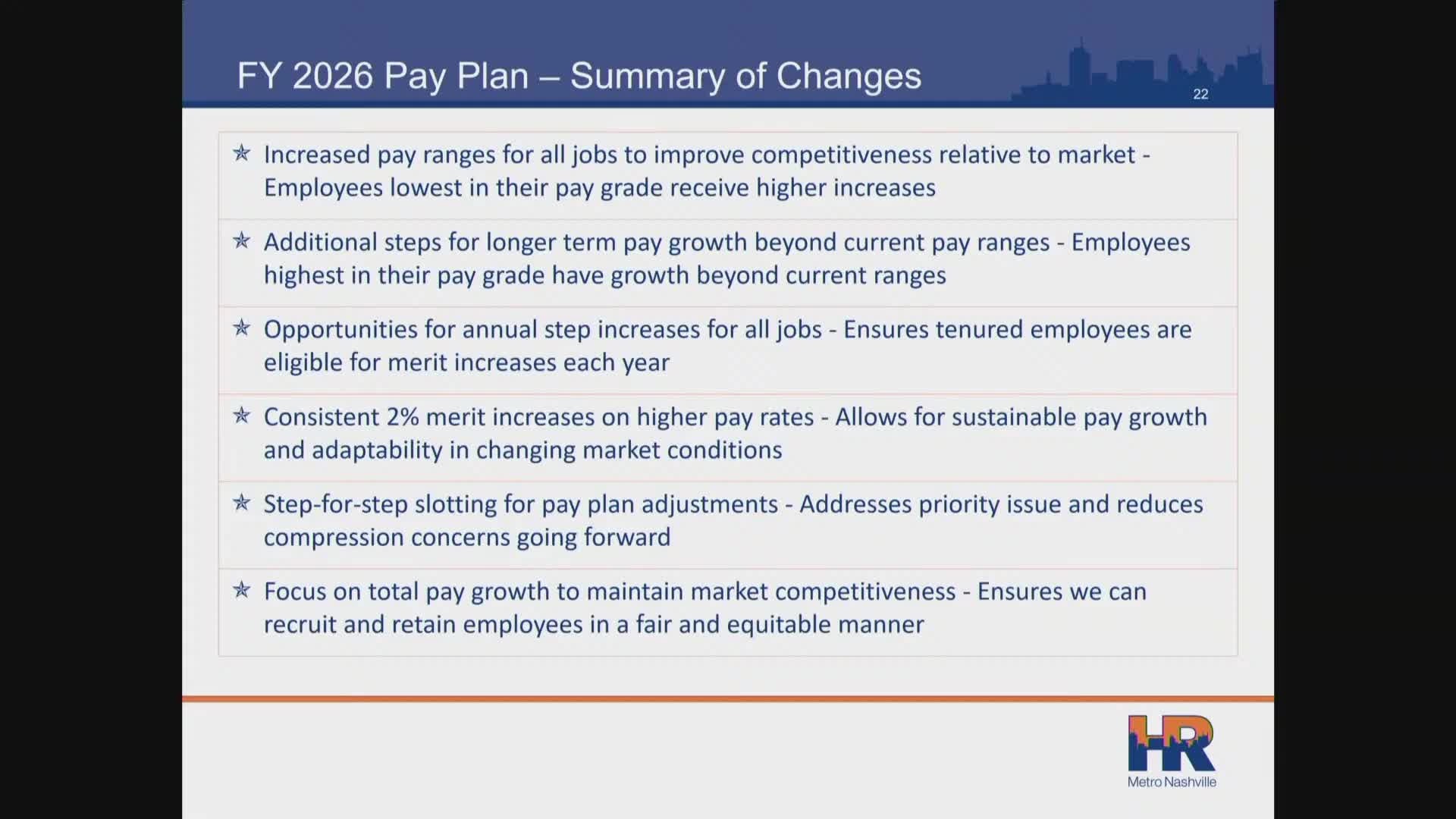 CitizenPortal.ai - Company implements step-by-step salary adjustments ...