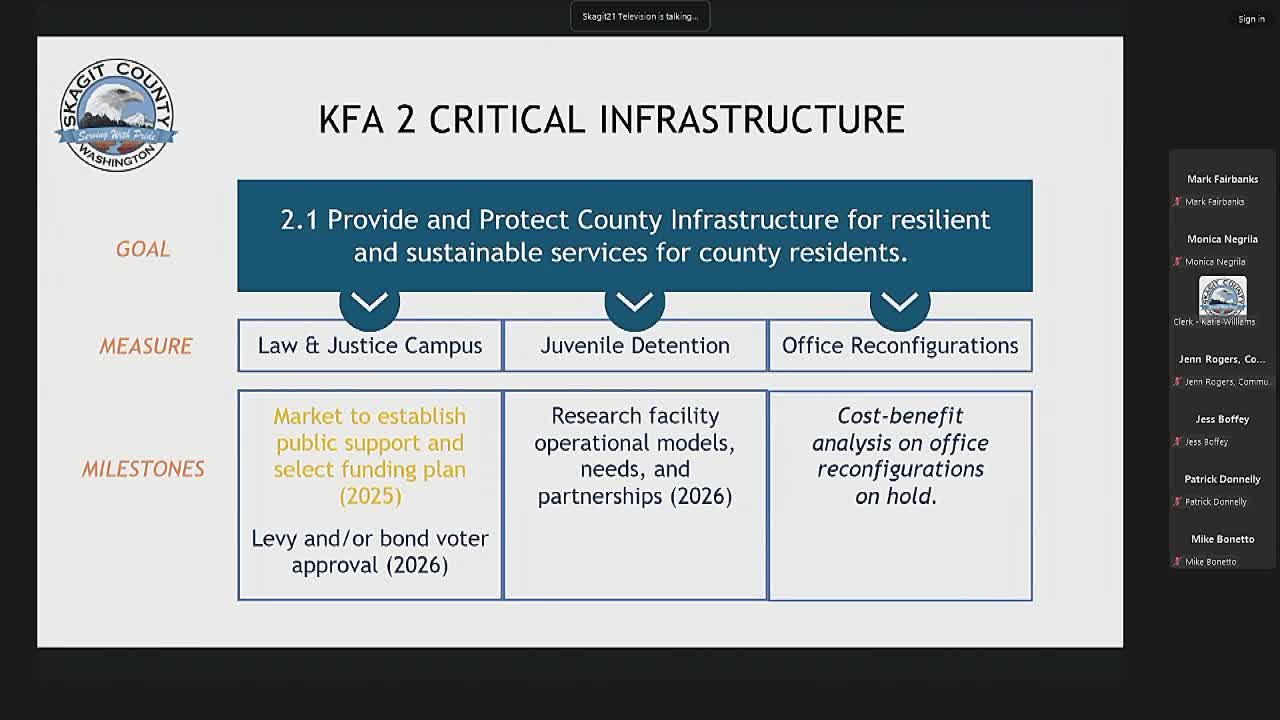 CitizenPortal.ai - County officials push ADA compliance and ...