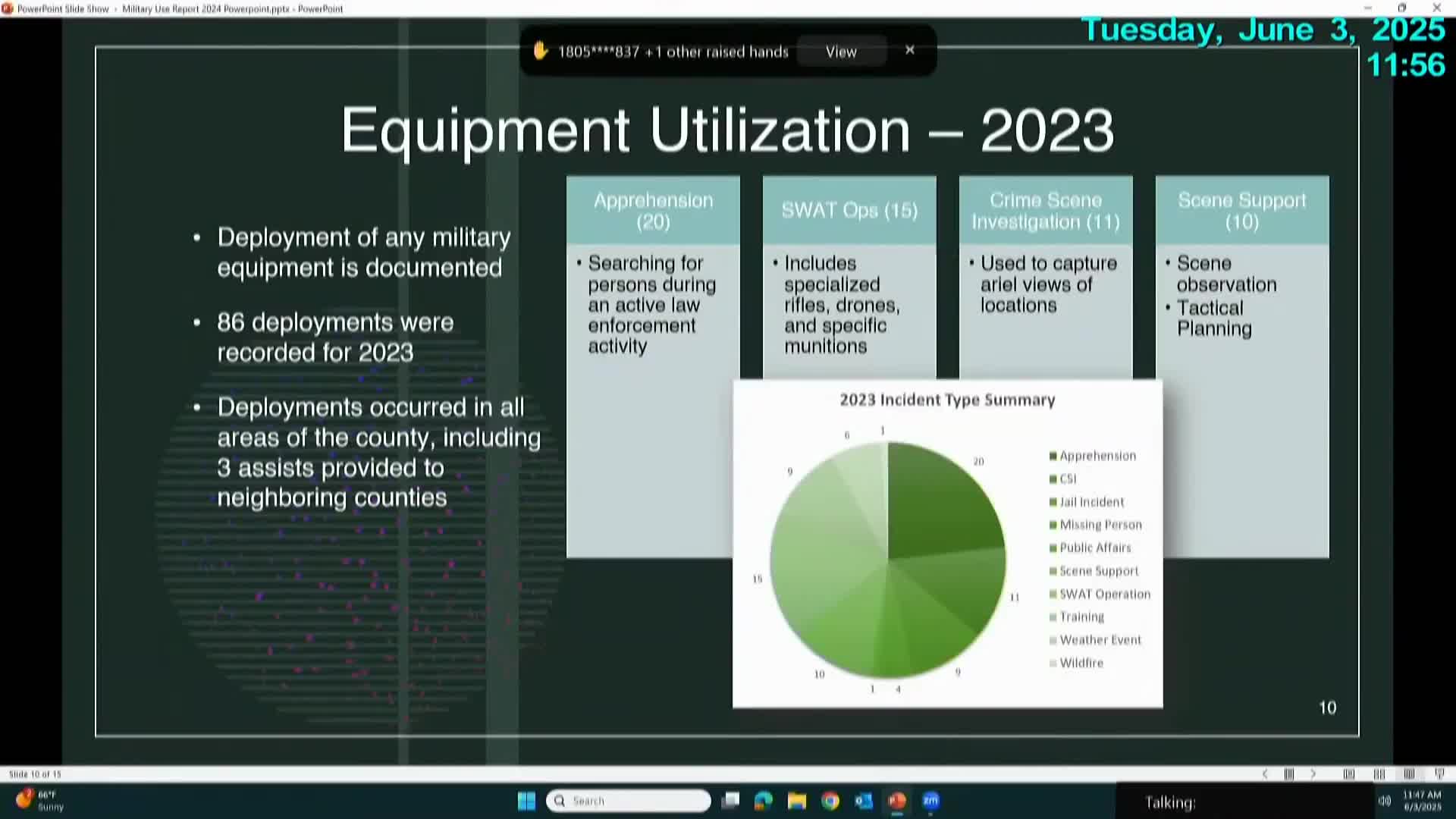 CitizenPortal.ai - Board adopts sheriff’s military equipment use policy ...