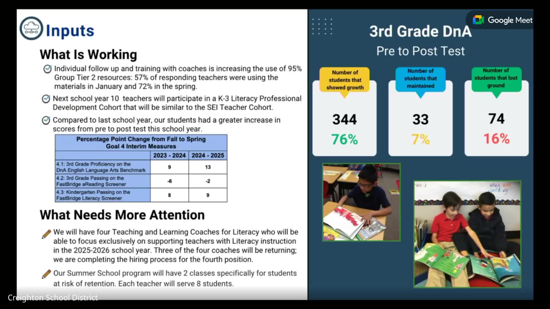 CitizenPortal.ai - District implements targeted summer school programs ...