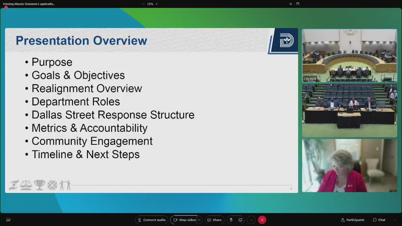 CitizenPortal.ai - City and nonprofit leaders cite housing gains since ...