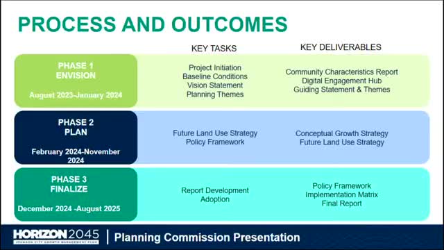 CitizenPortal.ai - Johnson City outlines comprehensive growth ...