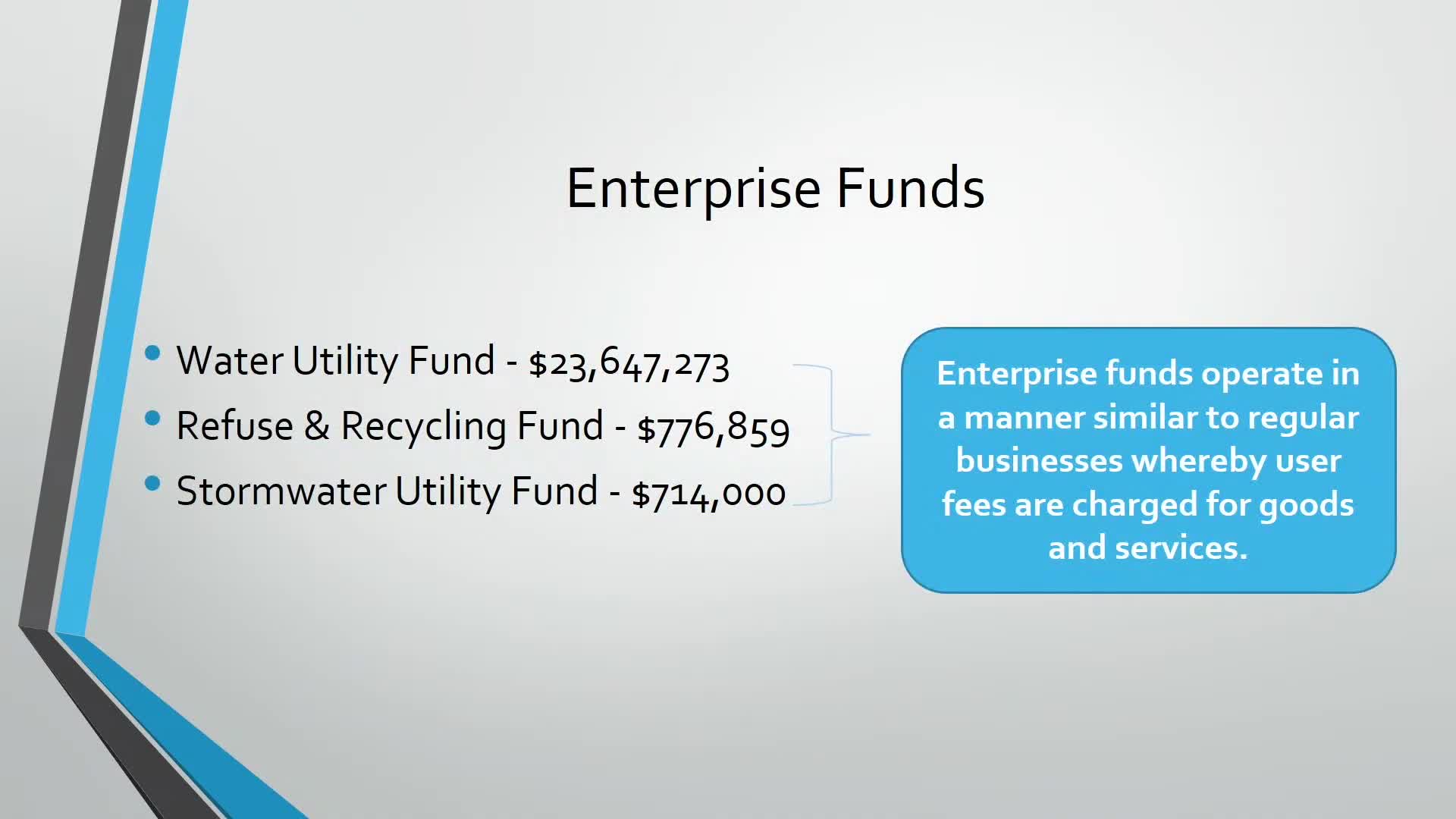 Council briefed on proposed administrative increase for refuse ...
