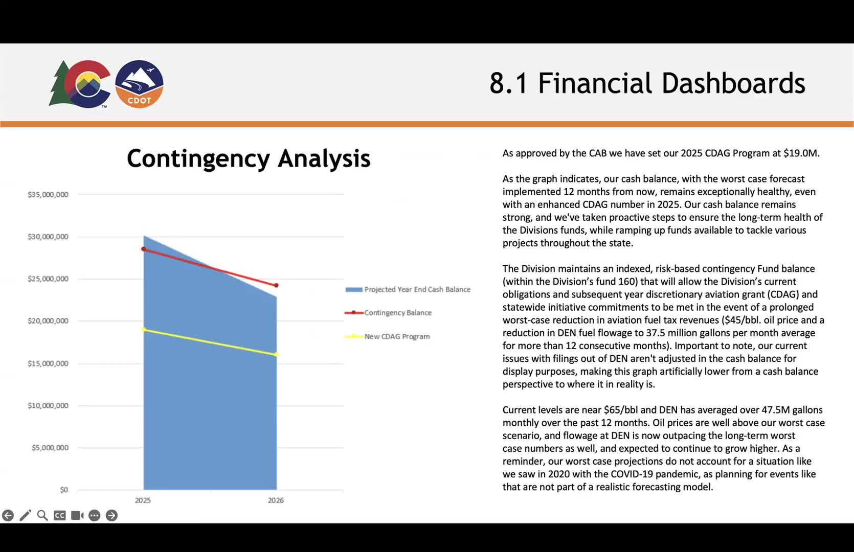 CitizenPortal.ai - CDOT reports record fuel flow and underscores ...