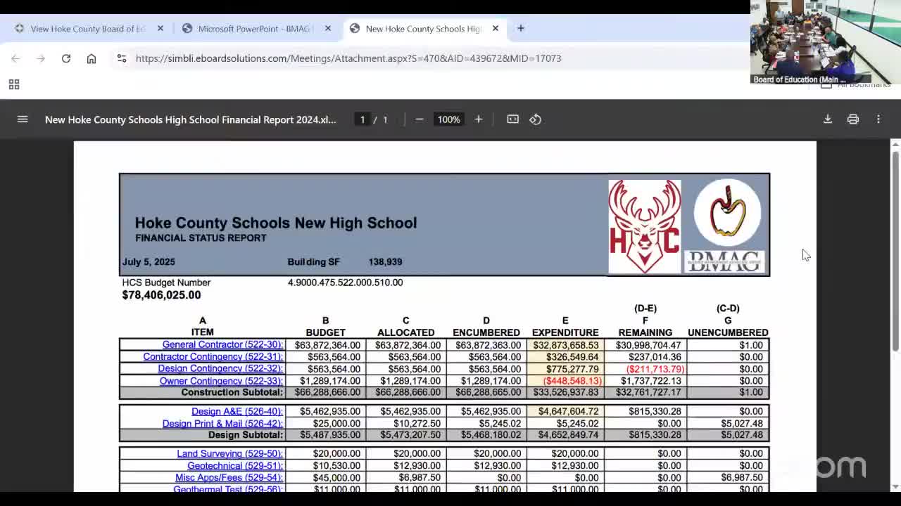 CitizenPortal.ai - Hoke County Schools secures accreditation from ...